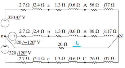 Solved Write the MATLAB code that will give the following | Chegg.com