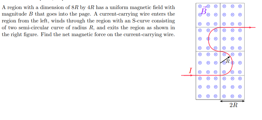 Solved > ® A region with a dimension of 8R by 4R has a | Chegg.com
