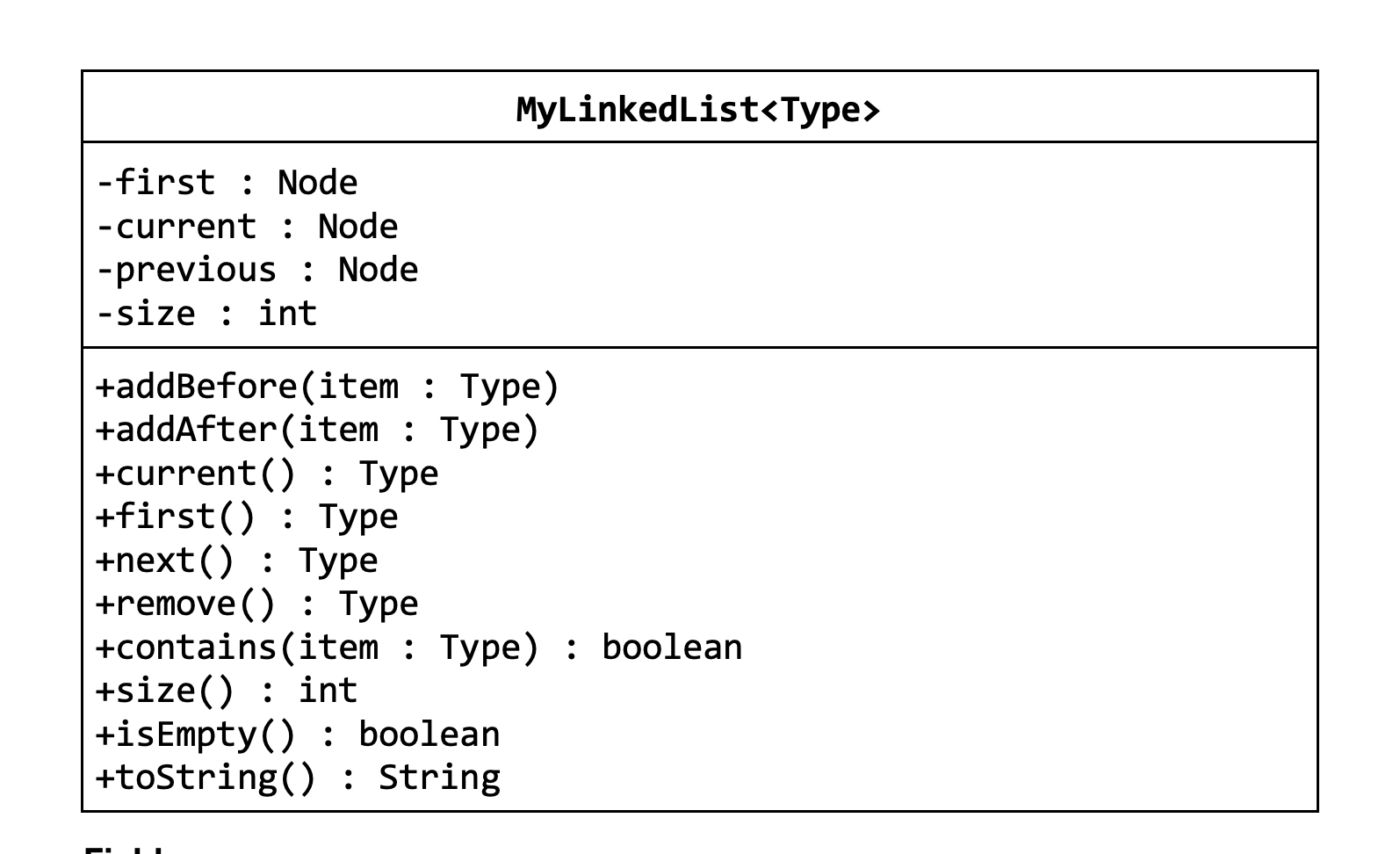 Solved MyLinkedList -first : Node -current : Node -previous | Chegg.com