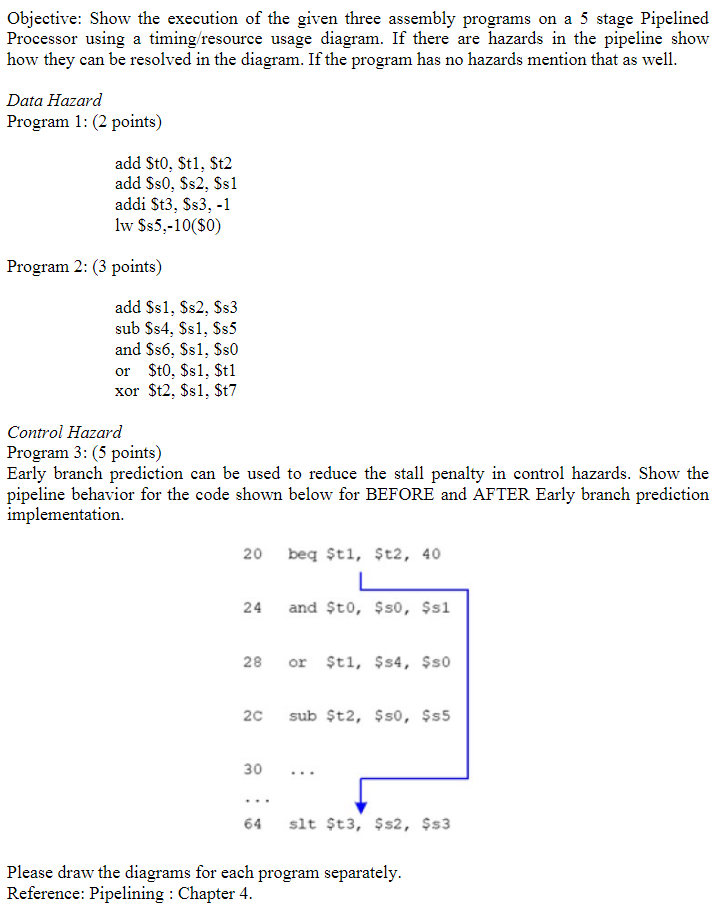 Solved Objective: Show the execution of the given three | Chegg.com