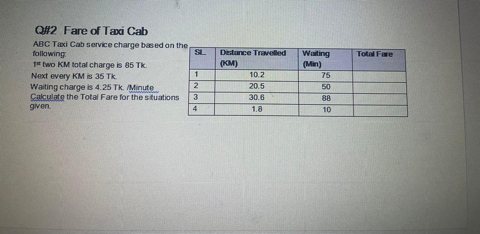 Solved Qut2 Fare of Taxi Cab ABC Taxi Cab service charge | Chegg.com