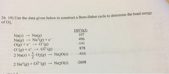 Solved Use the data given below to construct a Born-Haber | Chegg.com