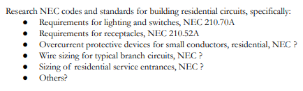 Solved Research NEC codes and standards for building | Chegg.com