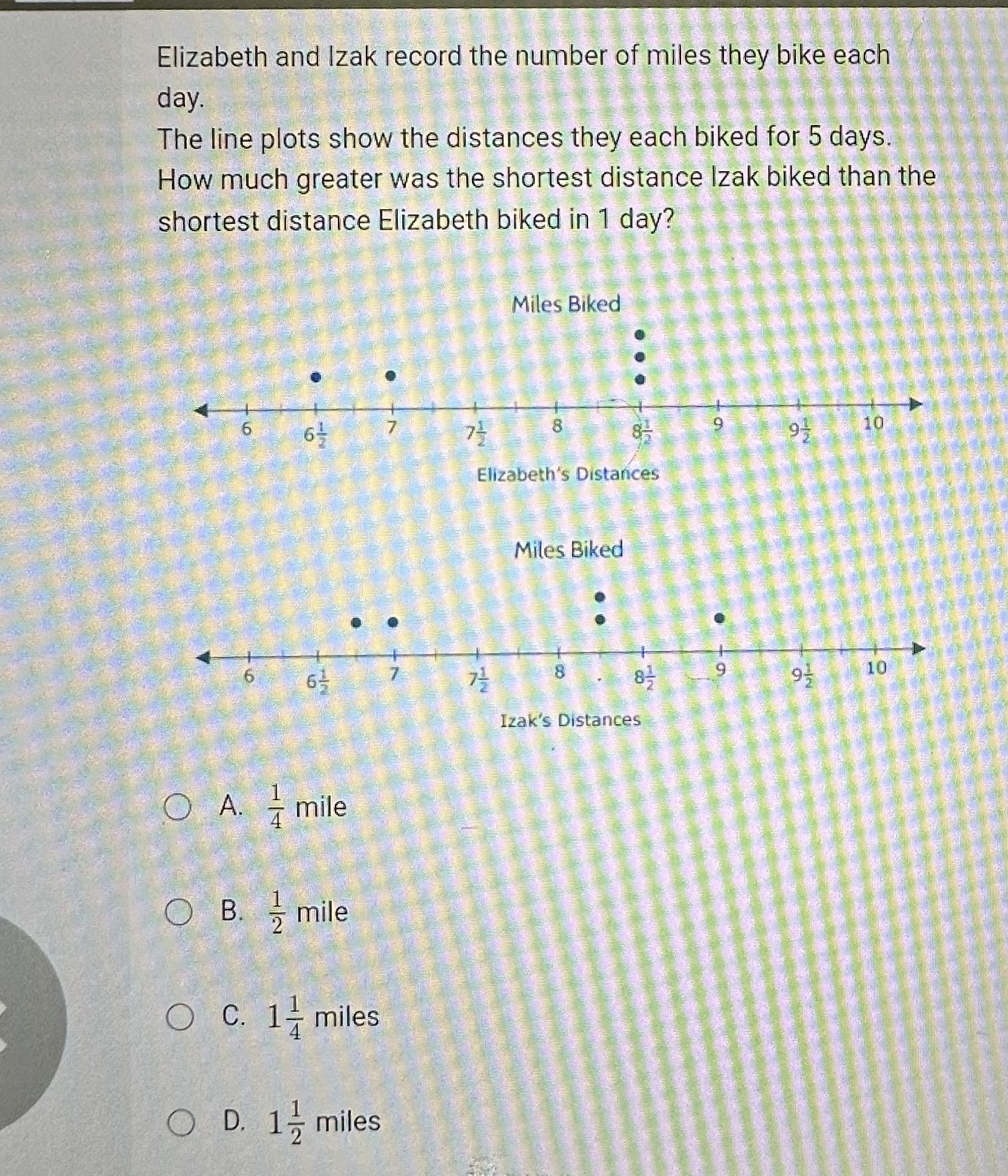 Solved Elizabeth and Izak record the number of miles they | Chegg.com