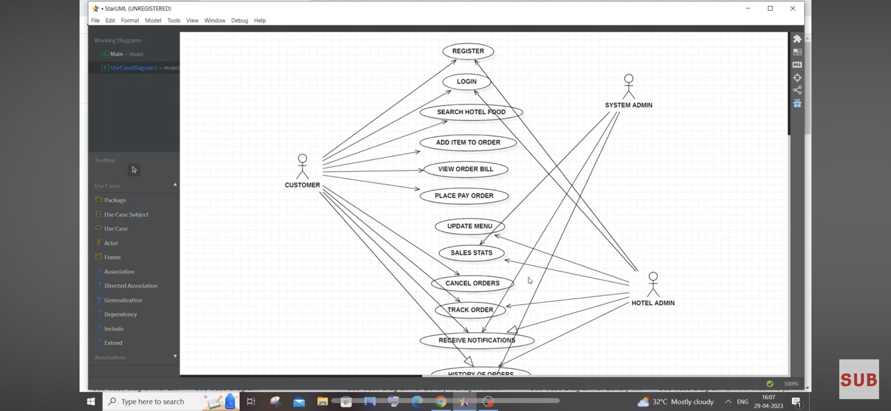 Solved I have a project for software engineering | Chegg.com