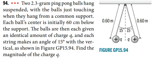 Solved 94. ⋯ Two 2.3-gram ping pong balls hang suspended, | Chegg.com