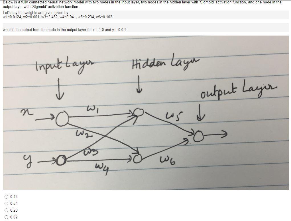 Solved Let's say the weights are given given by w1=0.0124, | Chegg.com