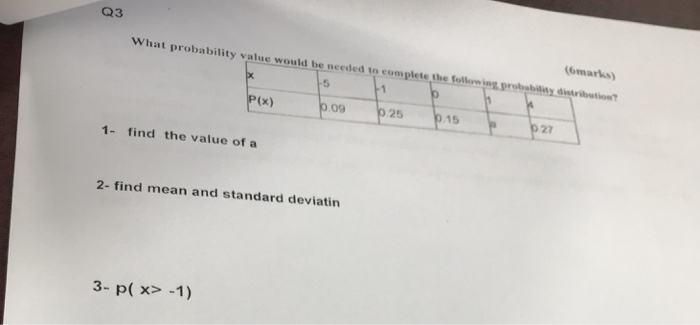 Statistics and probability Archive | January 17 2018 | Chegg.com