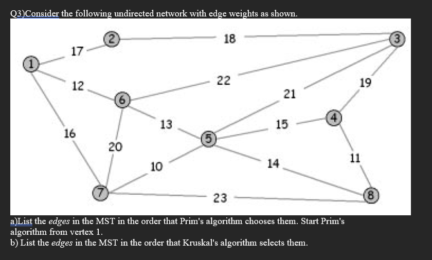 Solved O3)Consider the following undirected network with | Chegg.com