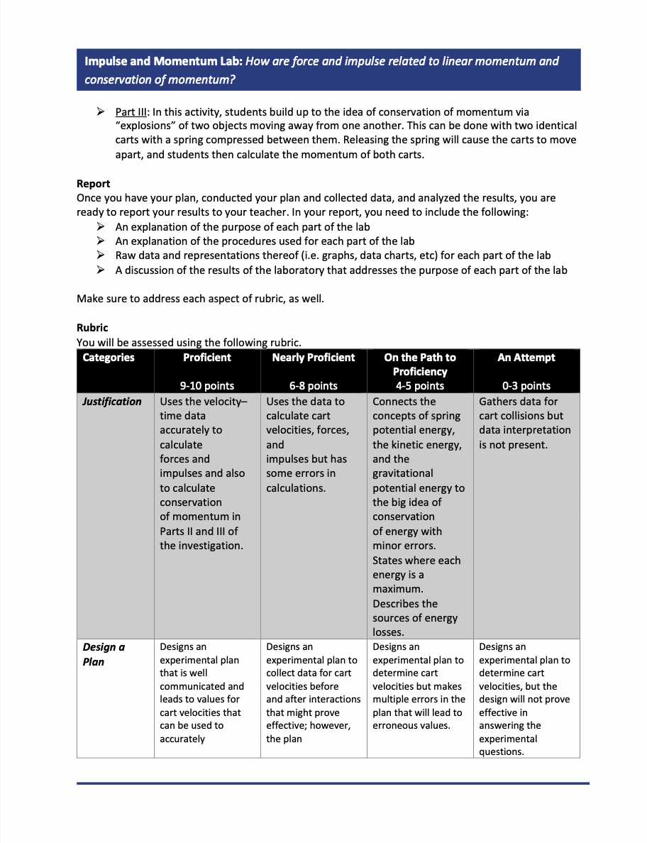 Solved Impulse and Momentum Lab: How are force and impulse | Chegg.com