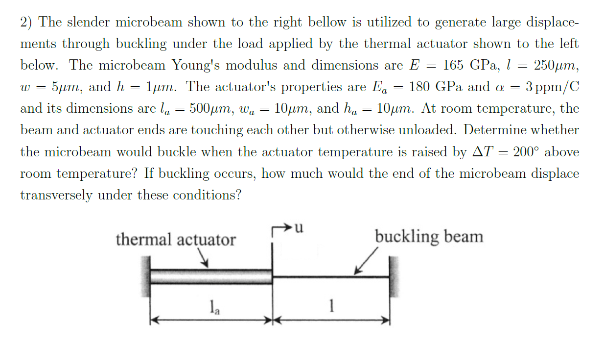Solved 2) The slender microbeam shown to the right bellow is | Chegg.com