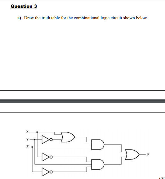 Solved Question 3 a) Draw the truth table for the | Chegg.com
