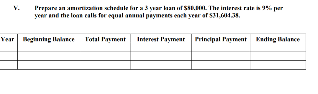 Solved V. Prepare an amortization schedule for a 3 year loan | Chegg.com