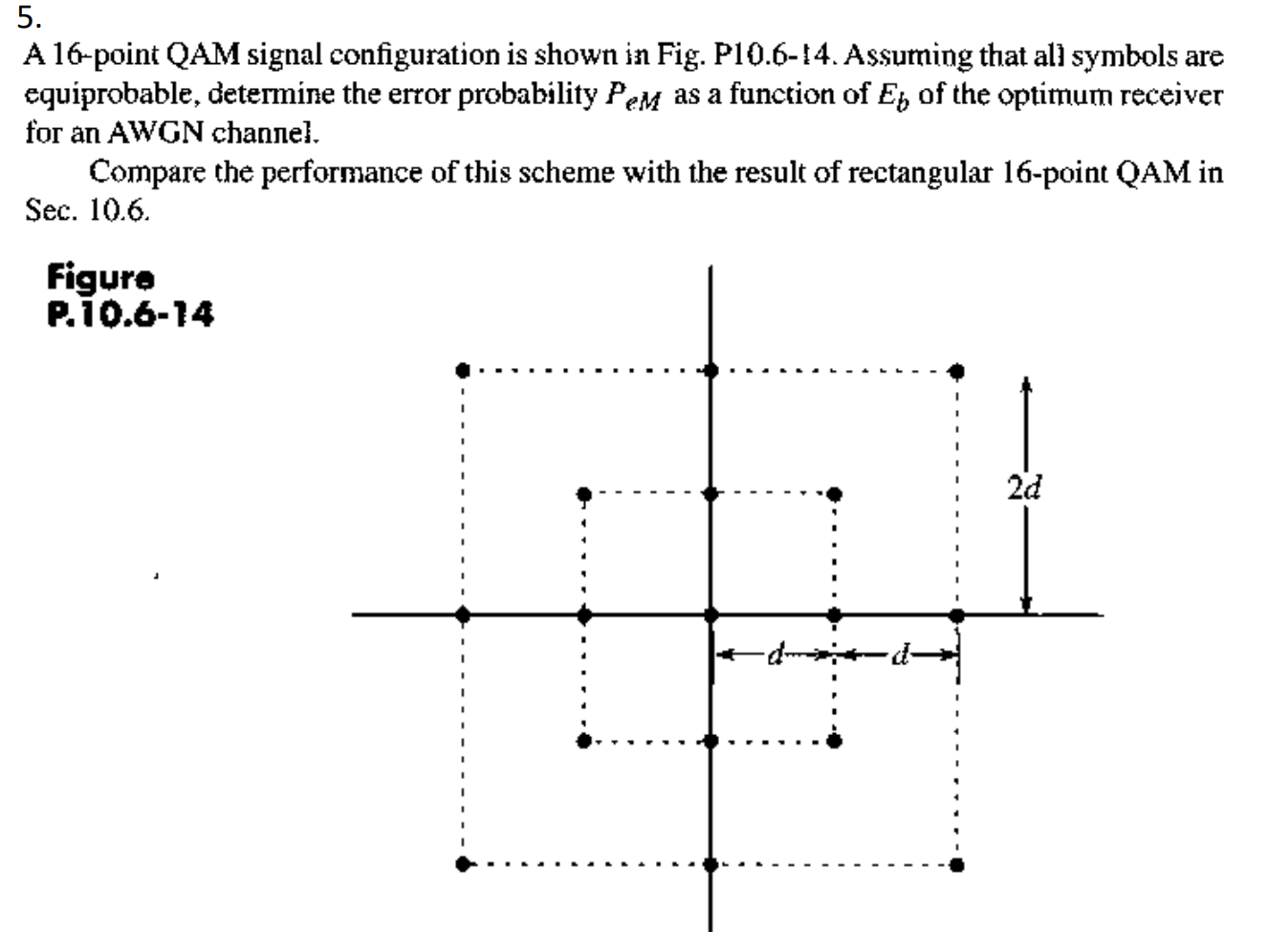 Solved 5. A 16-point QAM signal configuration is shown in | Chegg.com