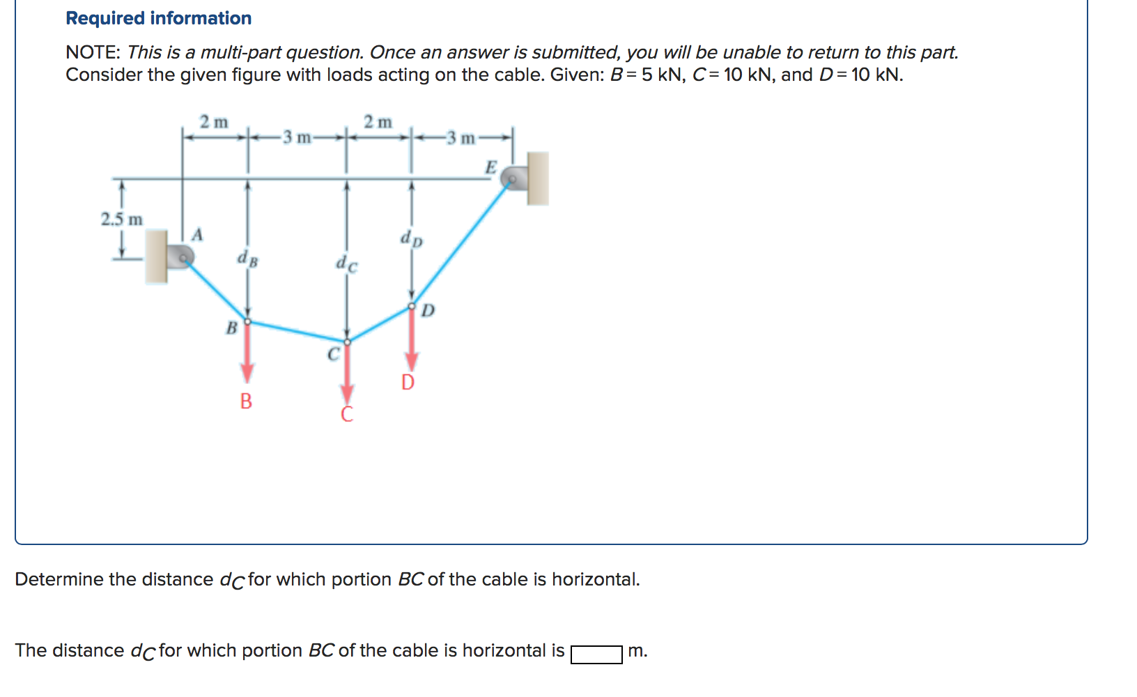 Solved Required information NOTE: This is a multi-part | Chegg.com