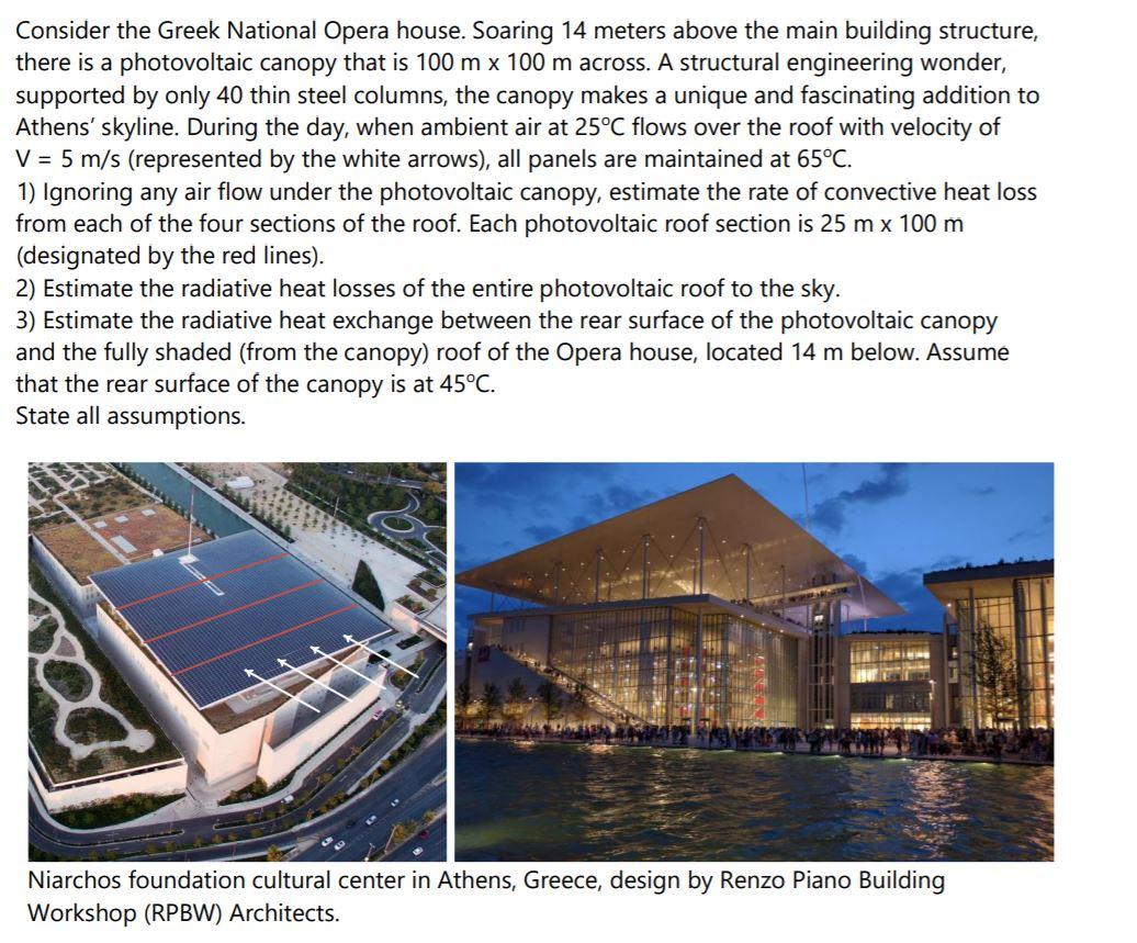 Consider the Greek National Opera house. Soaring 14 | Chegg.com