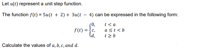 Solved Let u(t) ﻿represent a unit step function.The function | Chegg.com