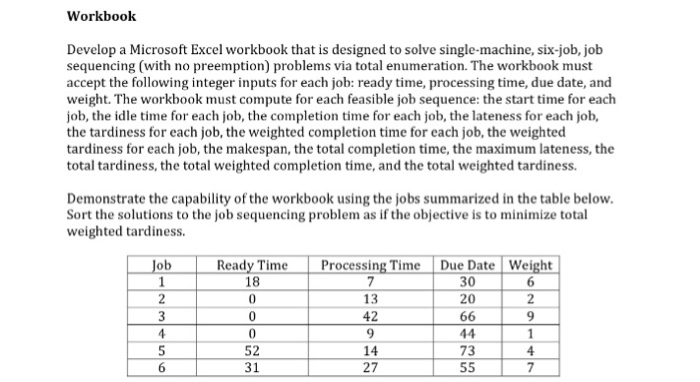 Solved Develop a Microsoft Excel workbook that is designed | Chegg.com