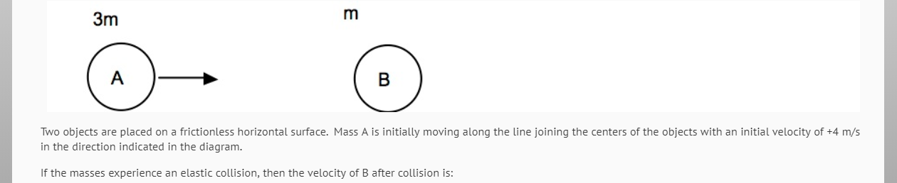 Solved: Two Objects Are Placed On A Frictionless Horizonta... | Chegg.com