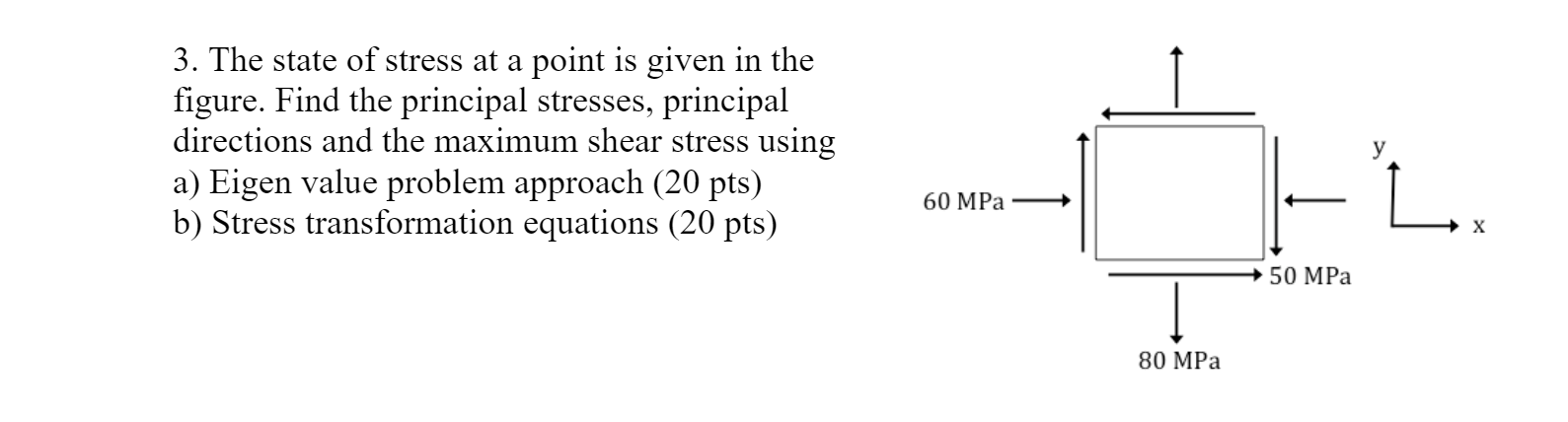 Solved 3. The state of stress at a point is given in the | Chegg.com