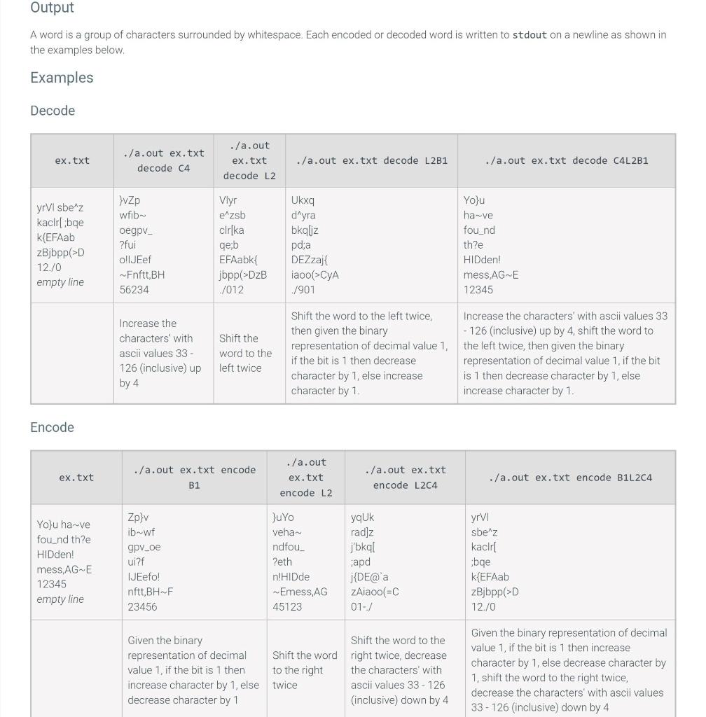 Solved 15.9 Project 5: Encoder/Decoder Write a program that | Chegg.com