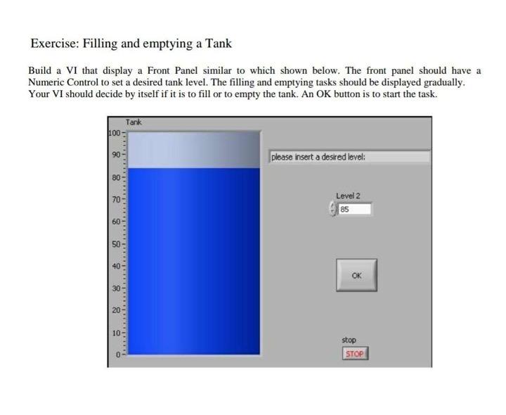 Solved Exercise: Filling and emptying a Tank Build a VI that | Chegg.com