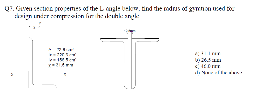 Solved Q7. Given section properties of the L-angle below, | Chegg.com