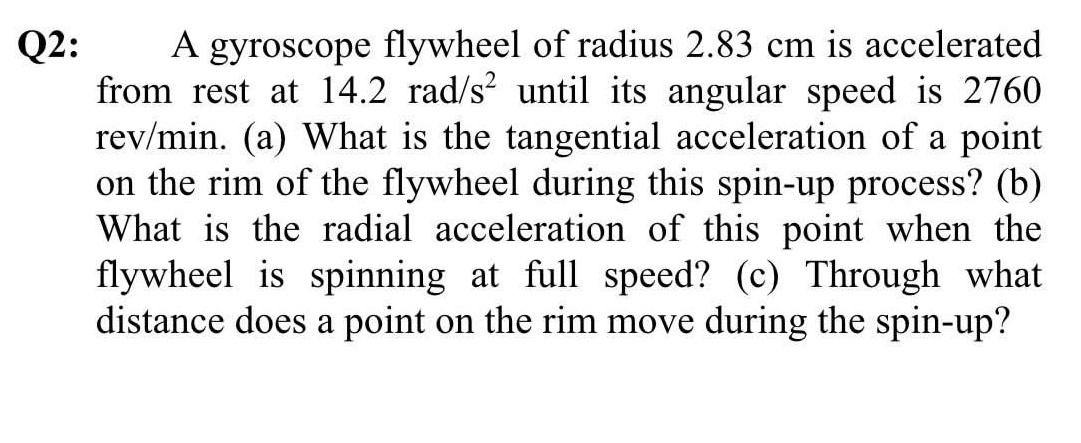 Solved Q2: A gyroscope flywheel of radius 2.83 cm is | Chegg.com