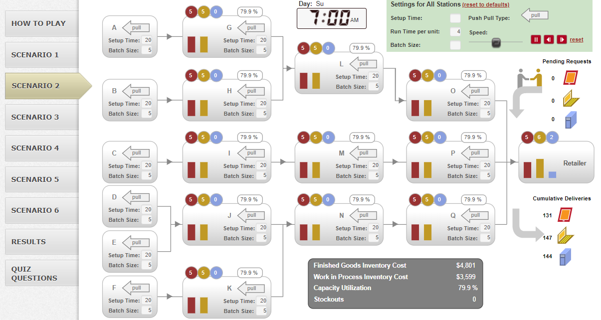 IntroductionIn this simulation you will compare Push | Chegg.com