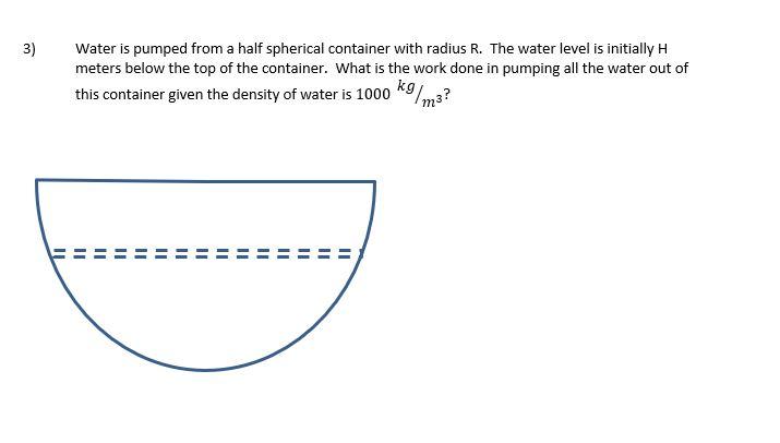 Solved 3) Water is pumped from a half spherical container | Chegg.com