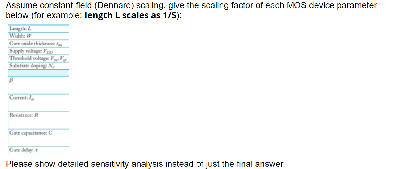 Solved Assume constant-field (Dennard) scaling, give the | Chegg.com