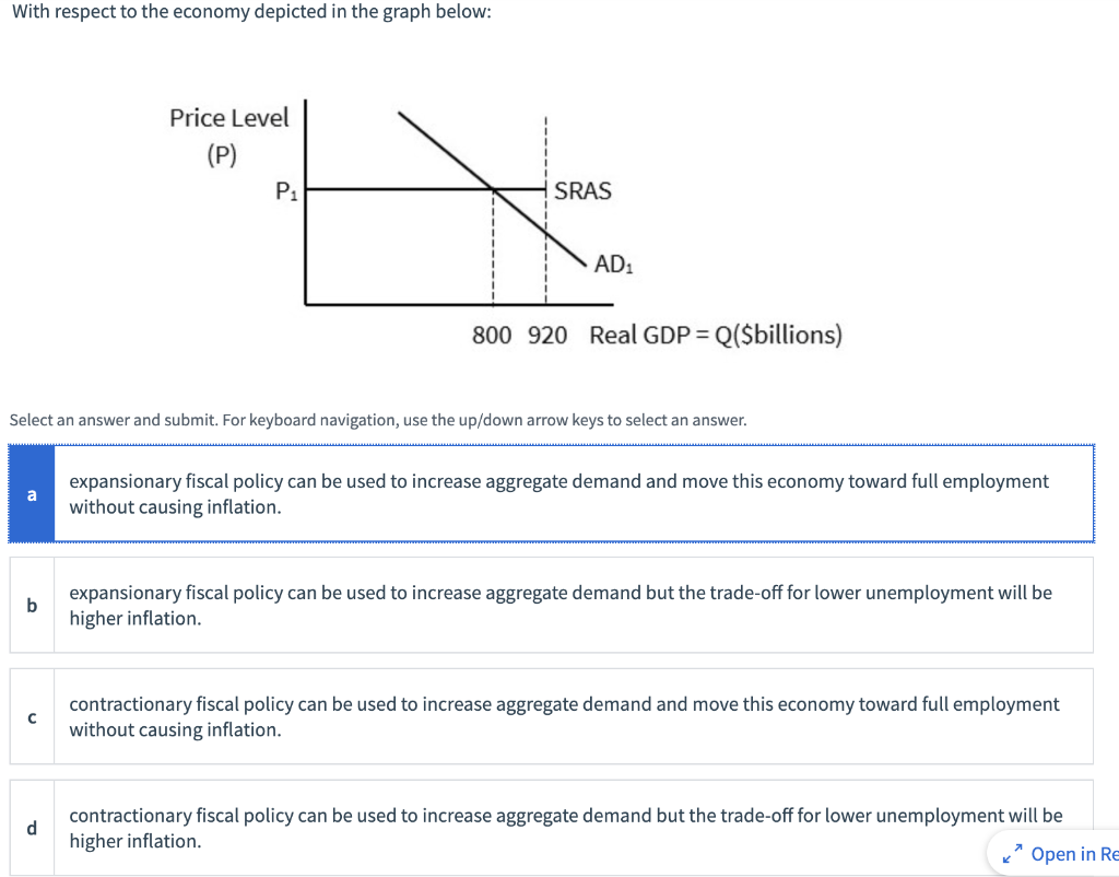Solved With respect to the economy depicted in the graph | Chegg.com