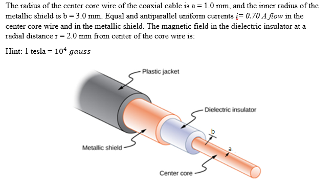 Solved The radius of the center core wire of the coaxial | Chegg.com