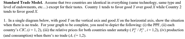 Solved Standard Trade Model. Assume that two countries are | Chegg.com