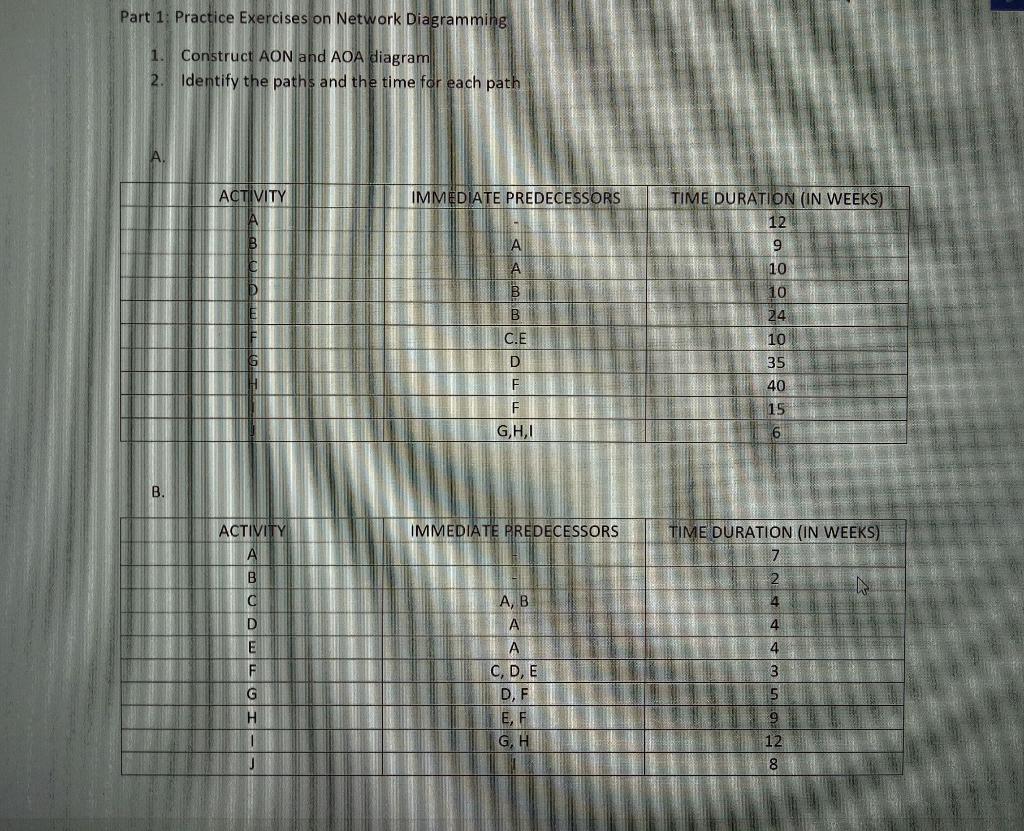 Solved Part 1: Practice Exercises on Network Diagramming 1. | Chegg.com
