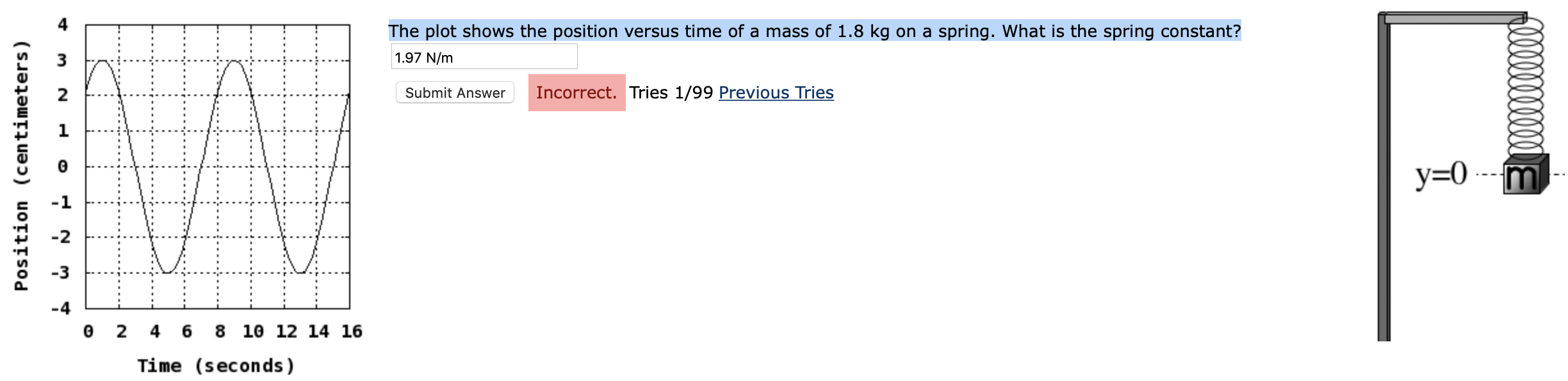 Solved The plot shows the position versus time of a mass of | Chegg.com