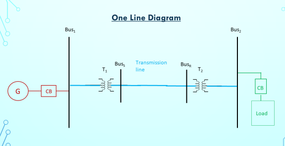 Please build the circuit using Multisim for part 1 | Chegg.com