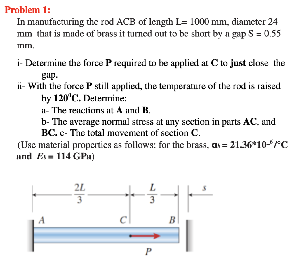 Solved Problem 1: In manufacturing the rod ACB of length | Chegg.com