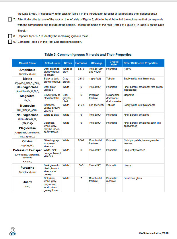 Solved Exercise Igneous Rock Identification Exercise | Chegg.com