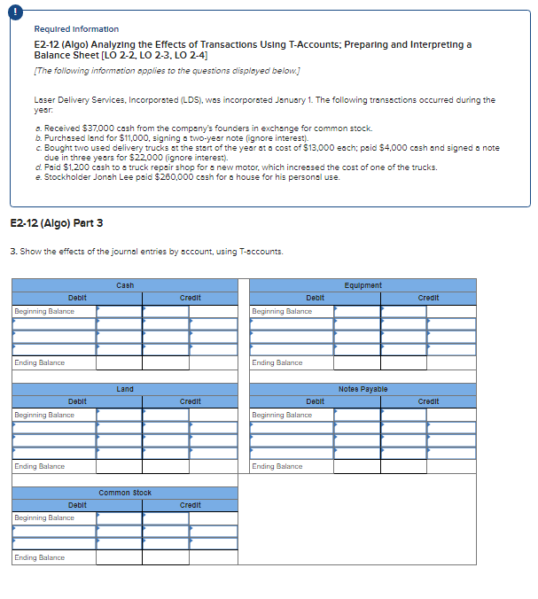 Solved Required Information E2 12 Algo Analyzing The