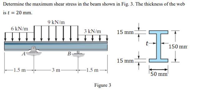 Solved Determine the maximum shear stress in the beam shown | Chegg.com