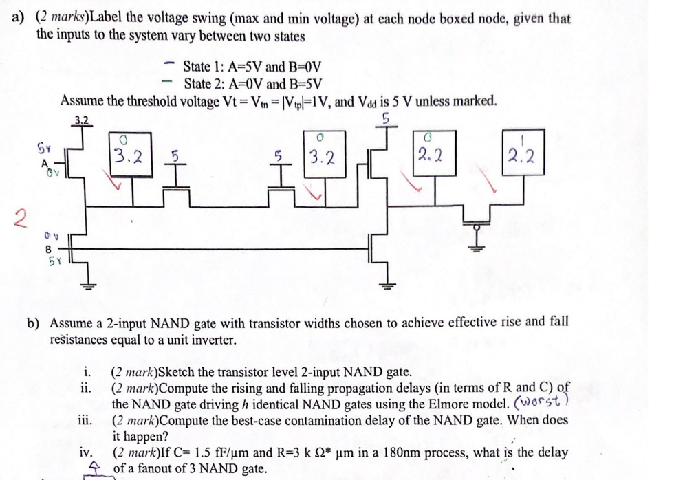 SOLVE BY HAND PART IV ONLY NEEDED If C = 1.5 ﻿fF/μm | Chegg.com