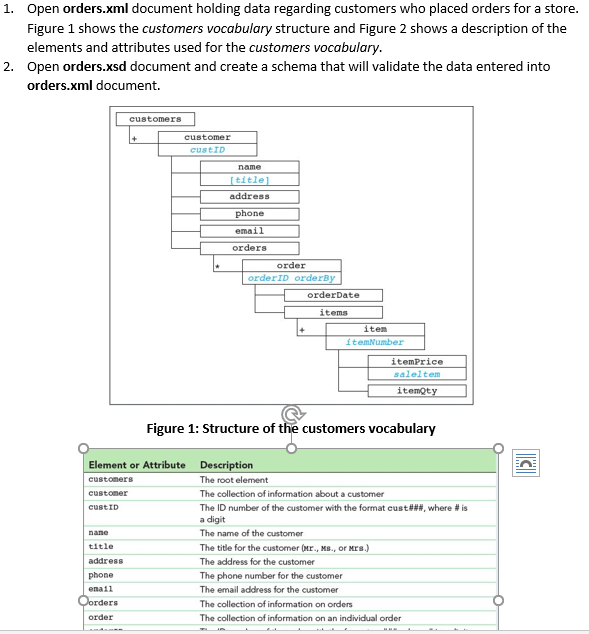 Solved Open orders.xml document holding data regarding | Chegg.com
