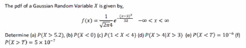Solved The pdf of a Gaussian Random Variable X is given by, | Chegg.com