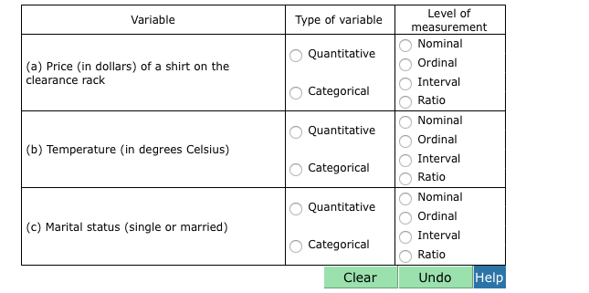 Solved Level of measurement Variable Type of variable | Chegg.com