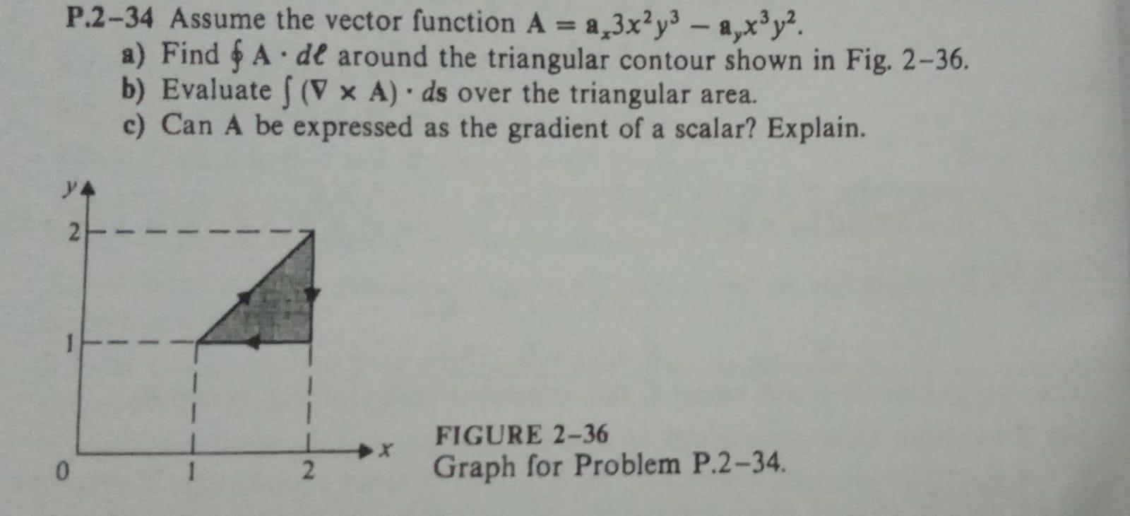 Solved P.2-34 Assume the vector function A=ax3x2y3−ayx3y2. | Chegg.com