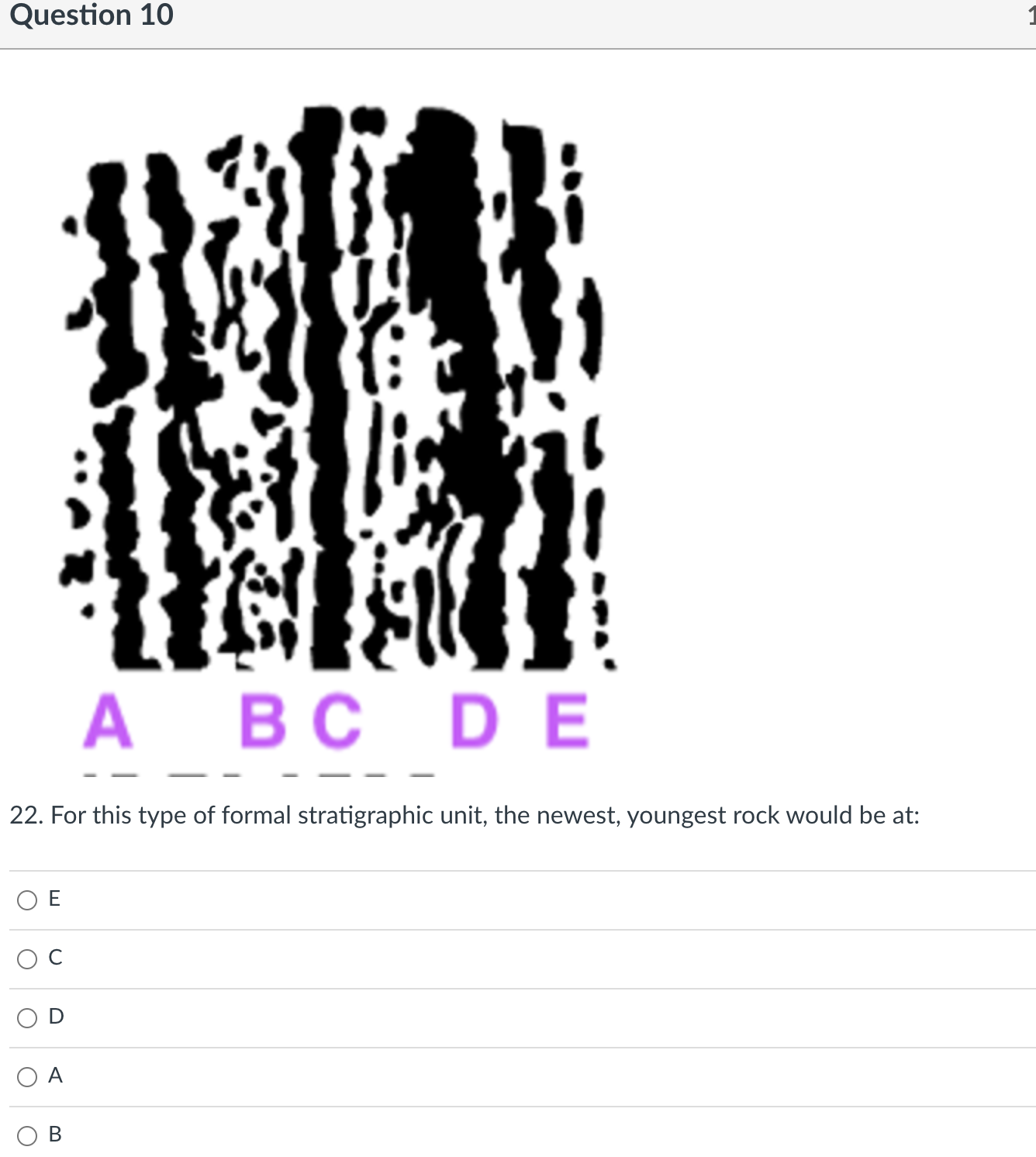 Solved Question 9 21. Which of these formal units is | Chegg.com