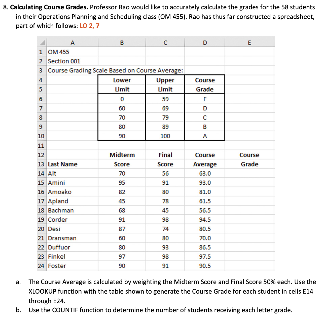 Calculating Course Grades. Professor Rao would like | Chegg.com