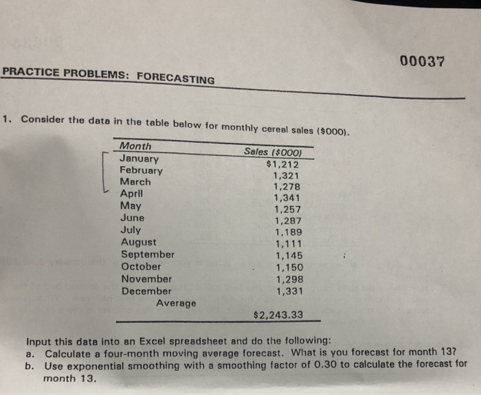 Solved 00037 PRACTICE PROBLEMS: FORECASTING 1. Consider the | Chegg.com
