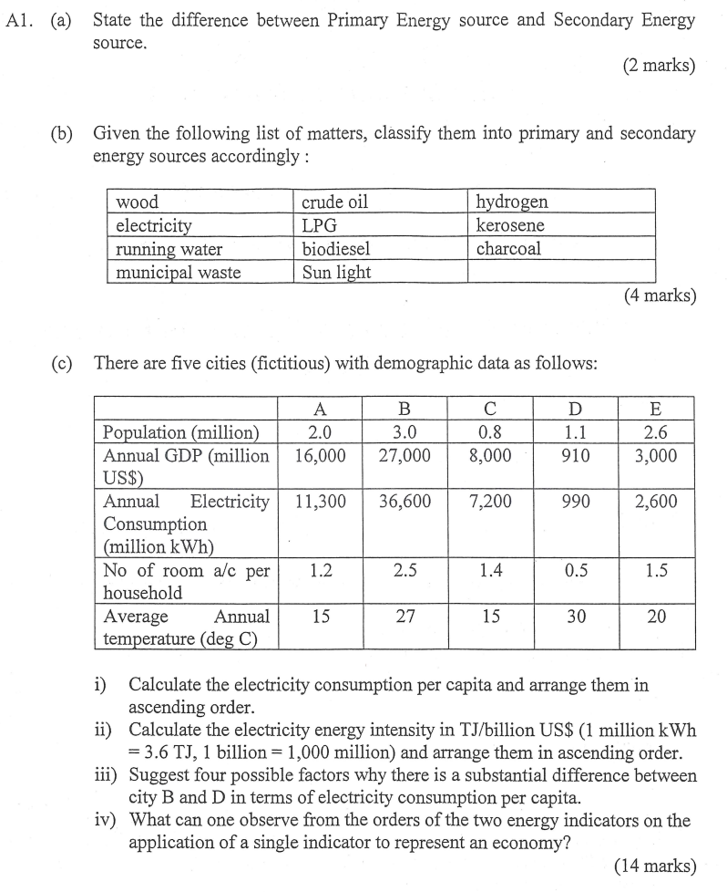 Solved (a) State the difference between Primary Energy | Chegg.com